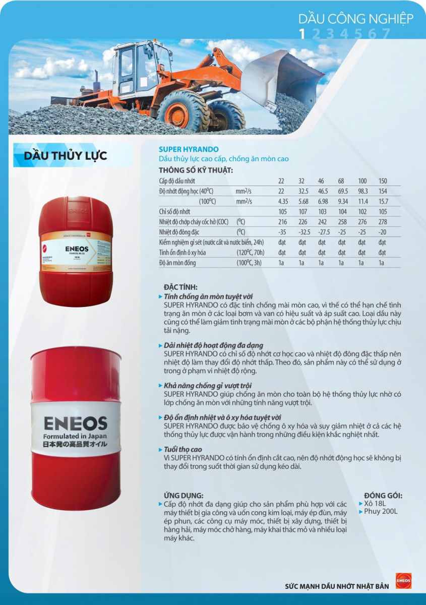 DẦU THỦY LỰC ENEOS SUPER HYRANDO 32